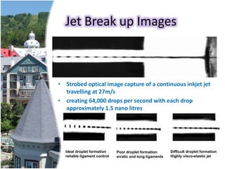 Ink design of cij | PPT