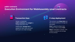 Encode x Polkadot Spring 2023 Hackathon: A Deep Dive into ink! and the Astar Ecosystem | PPT