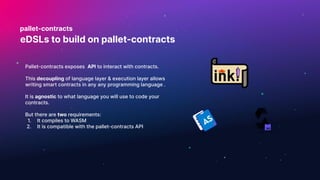 Encode x Polkadot Spring 2023 Hackathon: A Deep Dive into ink! and the Astar Ecosystem | PPT