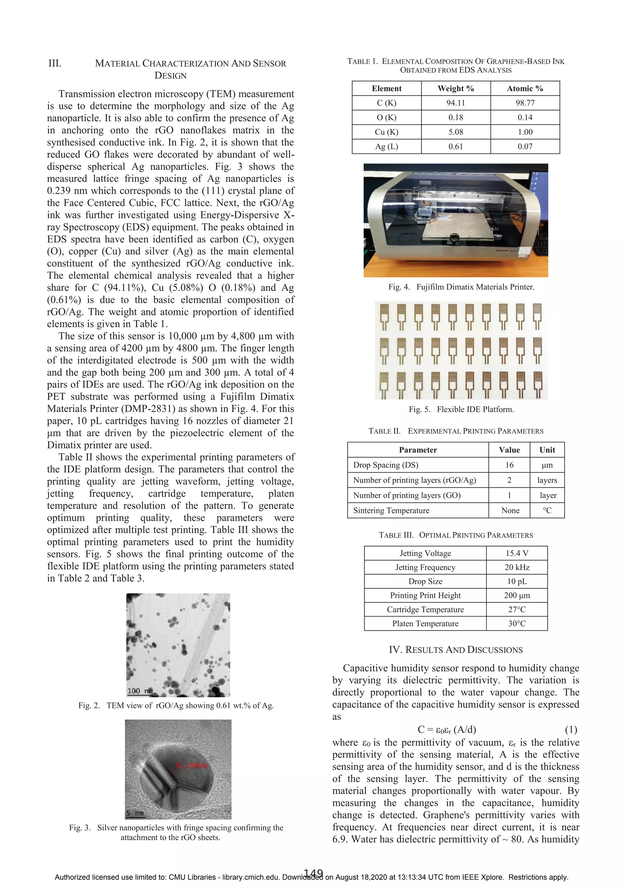 Inkjet printed graphene-based flexible humidity sensor for environmental applications | PDF