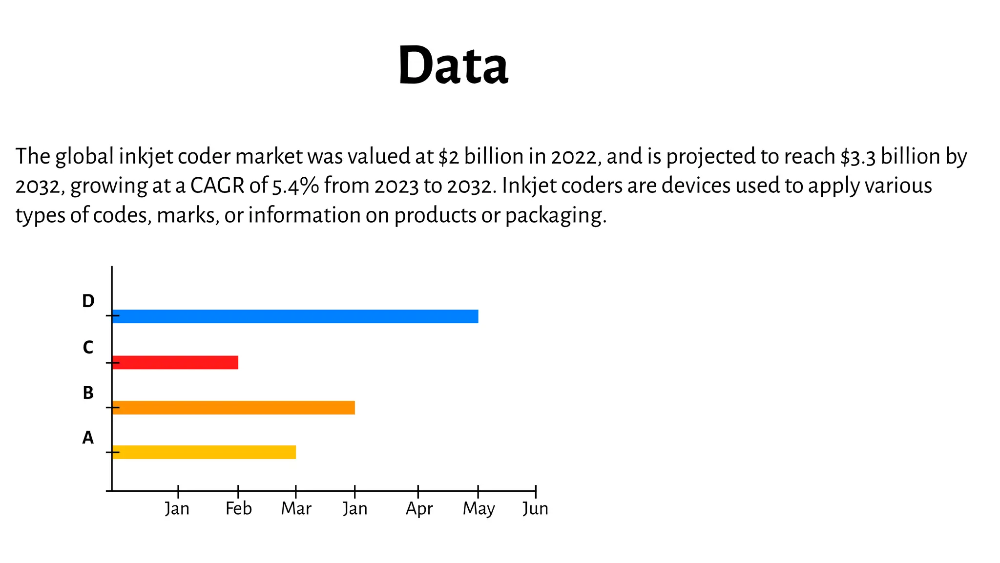 Inkjet Coder Market PDF.pdf