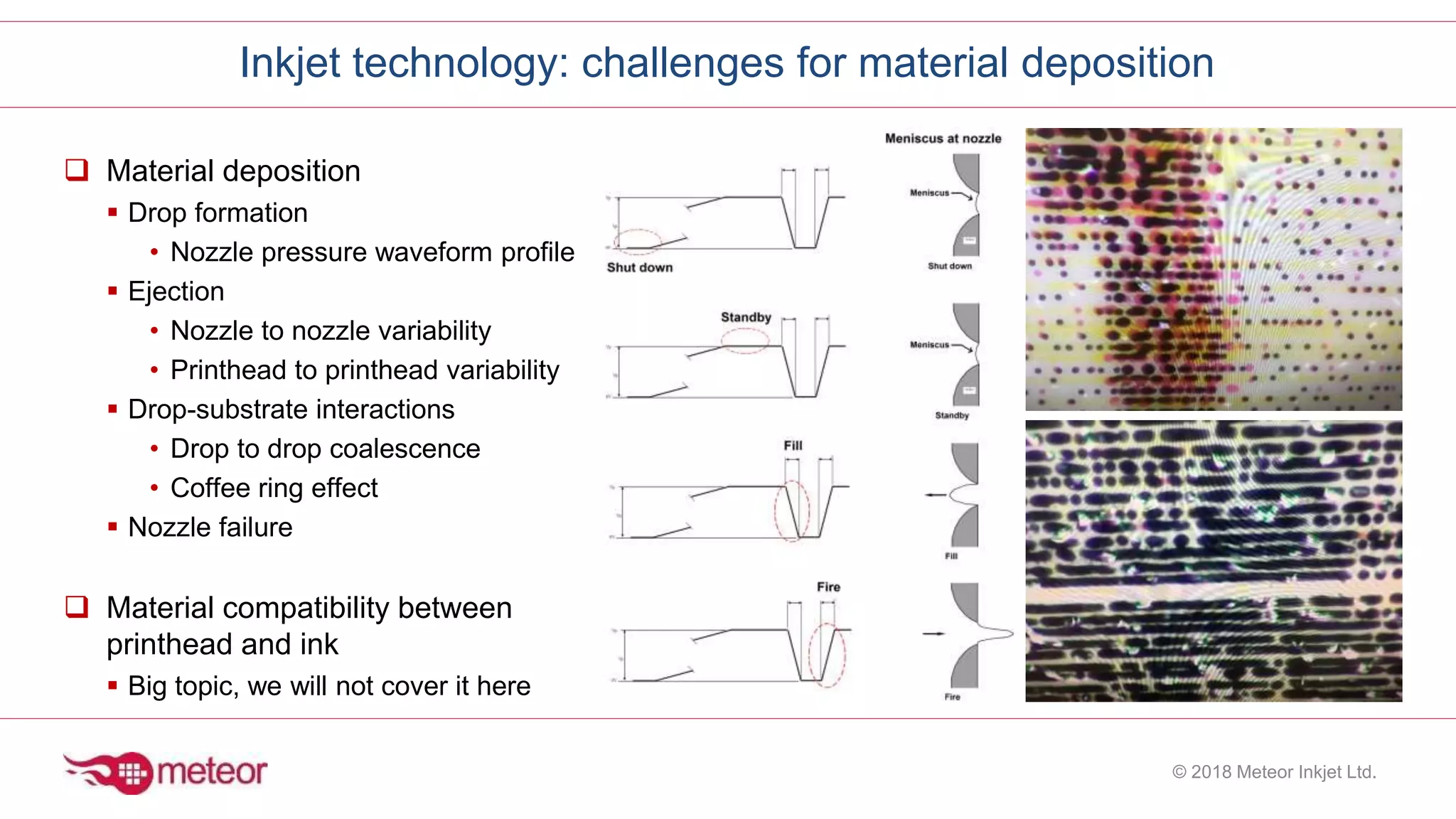 Inkjet Datapath Challenges in Emerging Print Applications | PPTX