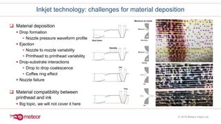 Inkjet Datapath Challenges in Emerging Print Applications | PPTX