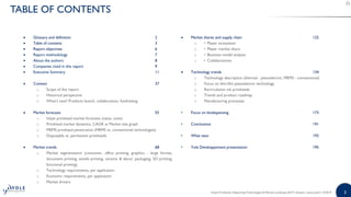 Inkjet printheads dispensing technologies and market landscape 2019 ...
