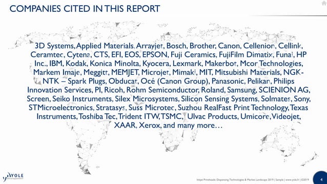 Inkjet printheads dispensing technologies and market landscape 2019 ...