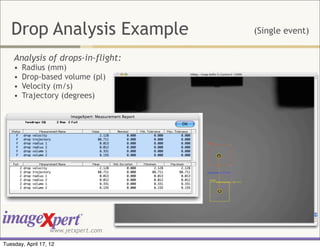 Inkjet test equipment | PDF
