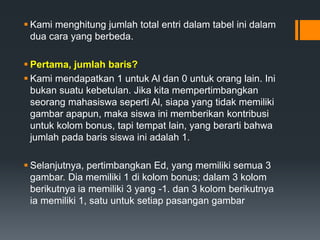 Inklusi bagian ke 1 selesai | PDF