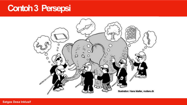 Inklusi Sosial dan Desa Inklusi _MARTIM.pptx