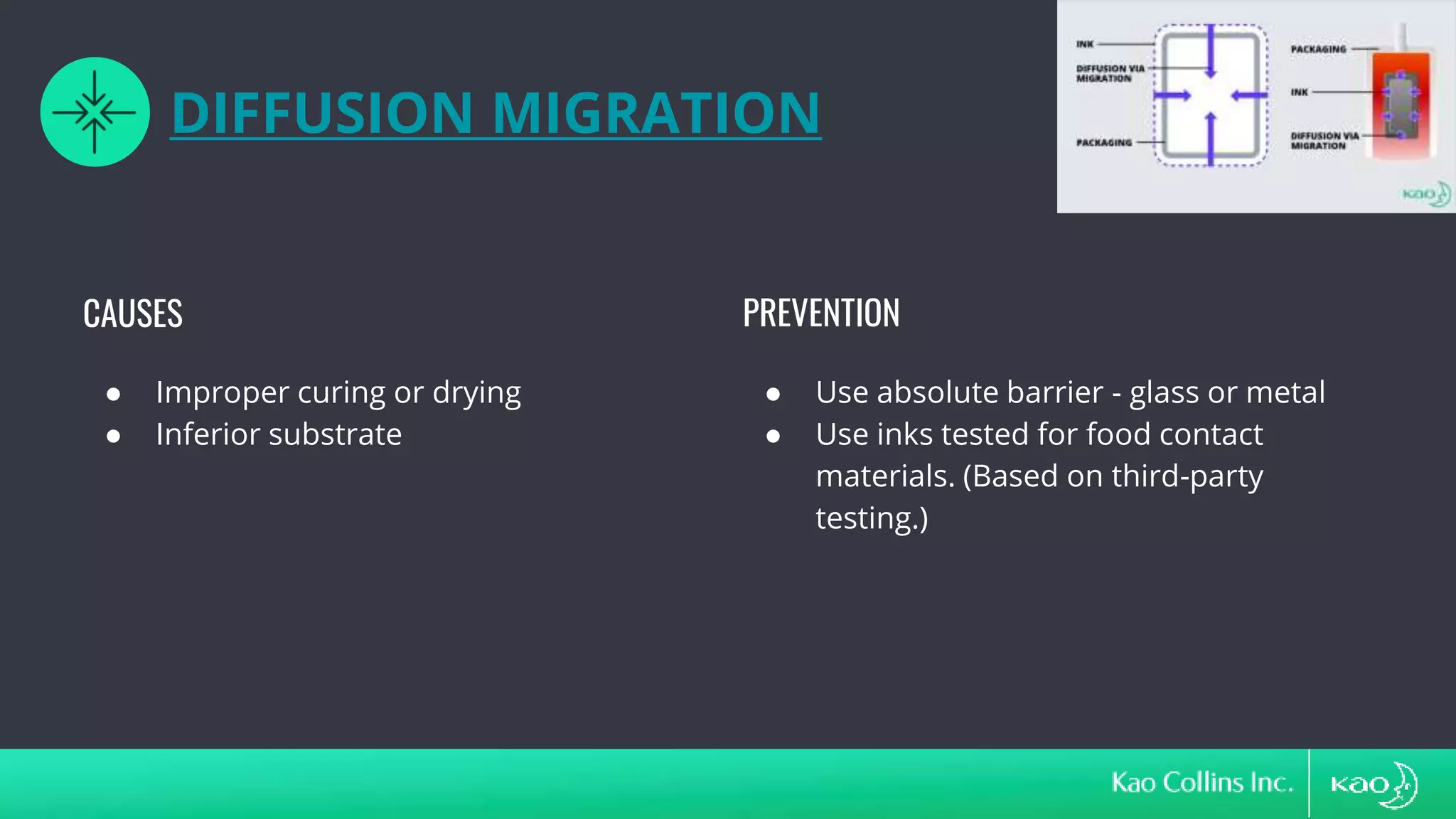 What is Ink Migration in Packaging | PPTX