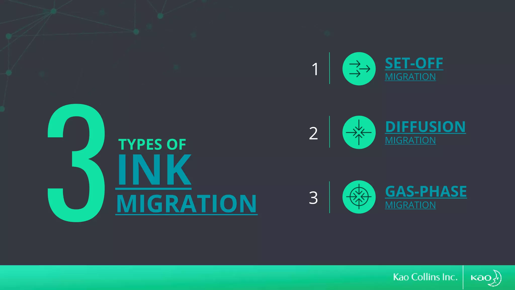 What is Ink Migration in Packaging | PPT