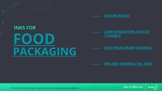 What is Ink Migration in Packaging | PPT