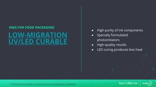 What is Ink Migration in Packaging | PPT