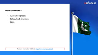 Global Internship Program in Pakistan - INKOMPASS | PPT