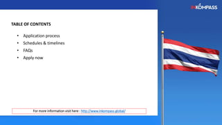 INKOMPASS THAILAND - A Philip Morris International Internship Program | PPT