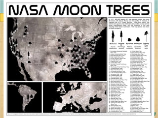 Inkscape For Art & Science | PPT