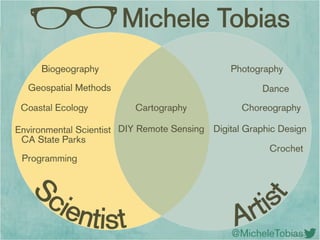 Inkscape For Art & Science | ODP