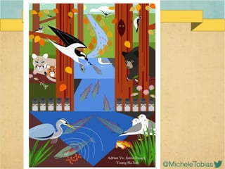 Inkscape For Art & Science | ODP