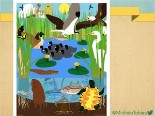 Inkscape For Art & Science | ODP