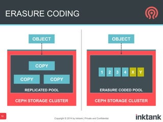Erasure Coding and Tiering. | PPTX