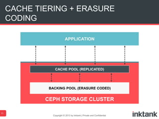Erasure Coding and Tiering. | PPTX