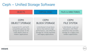 Wicked Easy Ceph Block Storage & OpenStack Deployment with Crowbar | PDF