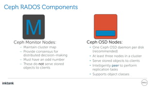 Wicked Easy Ceph Block Storage & OpenStack Deployment with Crowbar | PPT