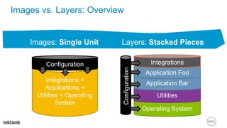 Wicked Easy Ceph Block Storage & OpenStack Deployment with Crowbar | PPT