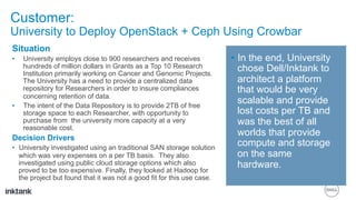 Wicked Easy Ceph Block Storage & OpenStack Deployment with Crowbar | PPT