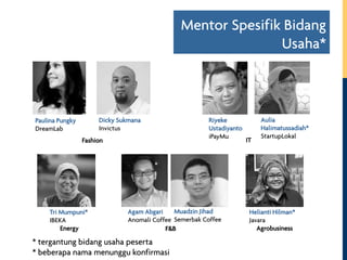 Inkubator bisnis mandiri slideshare | PPT