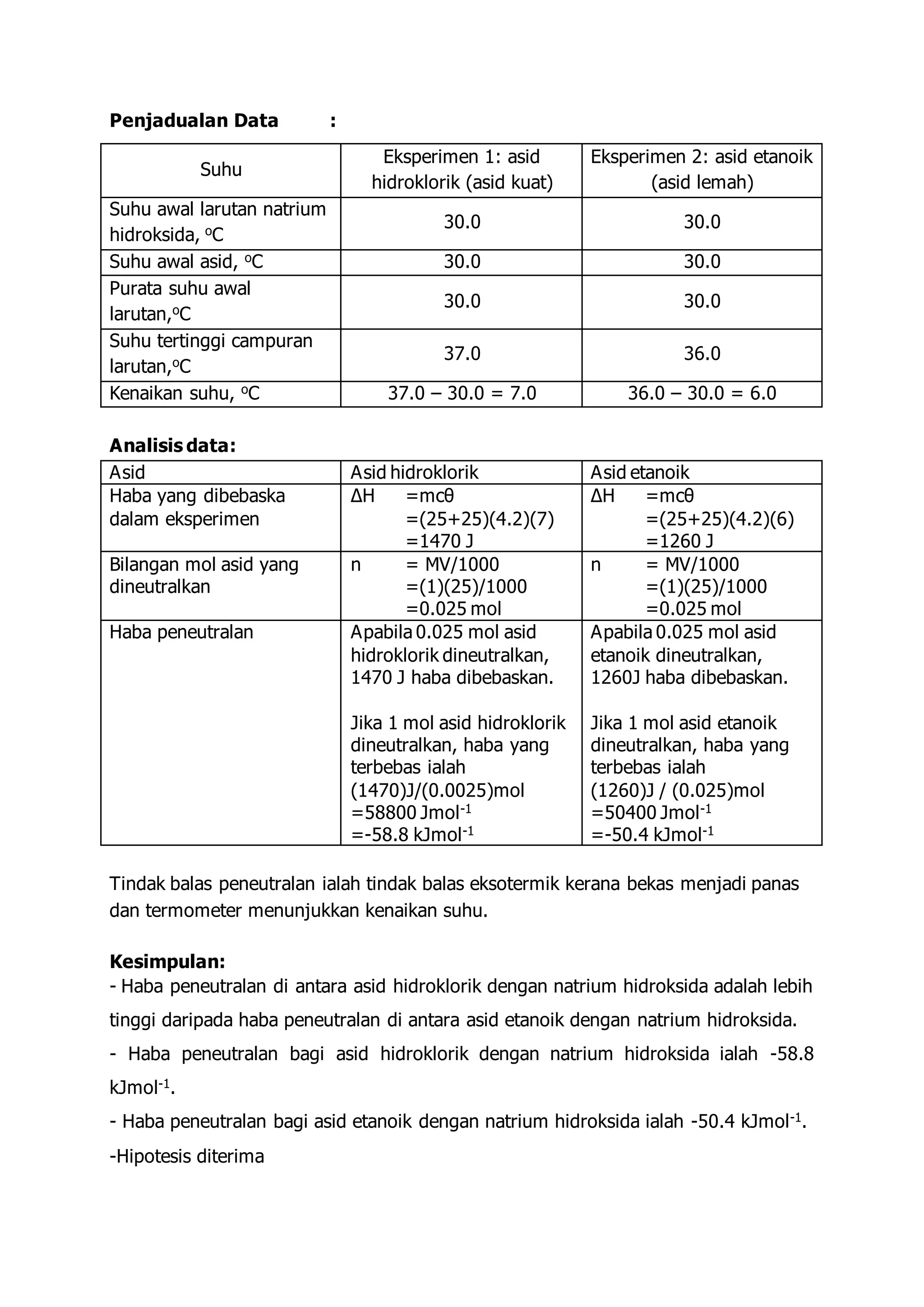Inkuiri pengesahan | DOCX