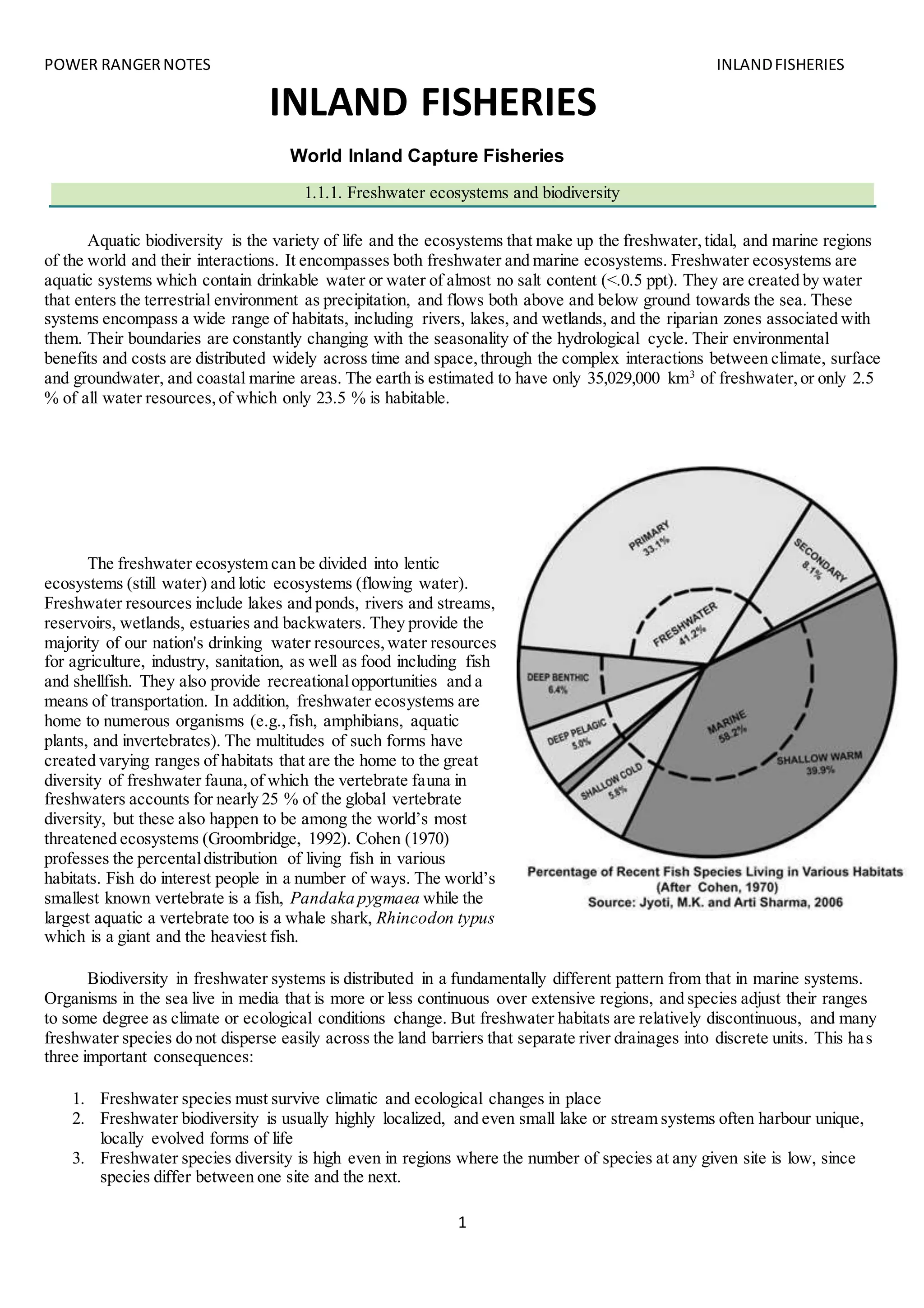 Inland fisheries 2nd sem (full sylabus) | DOCX