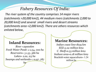 Inland fishery in the worlld | PPTX