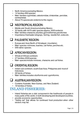 Inland fishery resources of world | DOCX