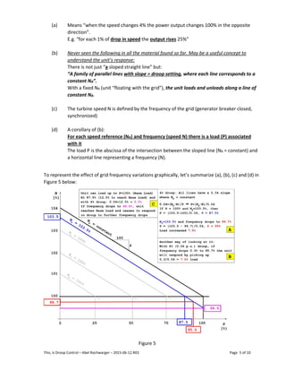 In layperson's terms: this, is droop control - 2015-06-12.r03.4 | PDF