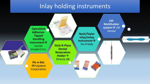Inlay cavity preparation by direct and indirect method for the ...