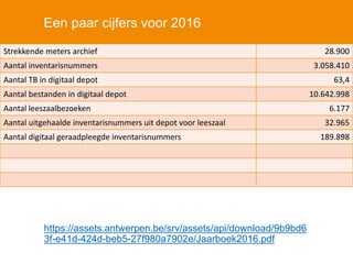 Inleiding: hoe werkt het FelixArchief | PPTX
