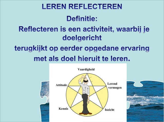 Inleiding leren reflecteren | PPT