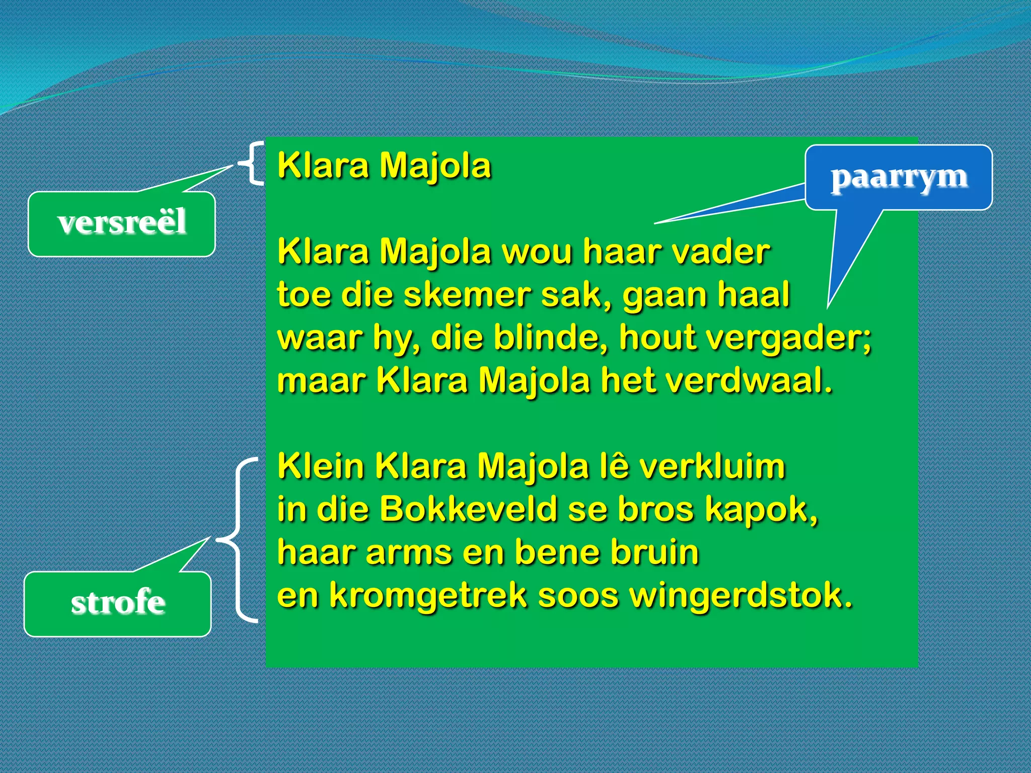 Inleiding tot poesie | PPTX