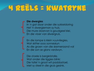 Inleiding tot poesie | PPTX