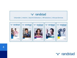 Randstad Organisatie | PPT