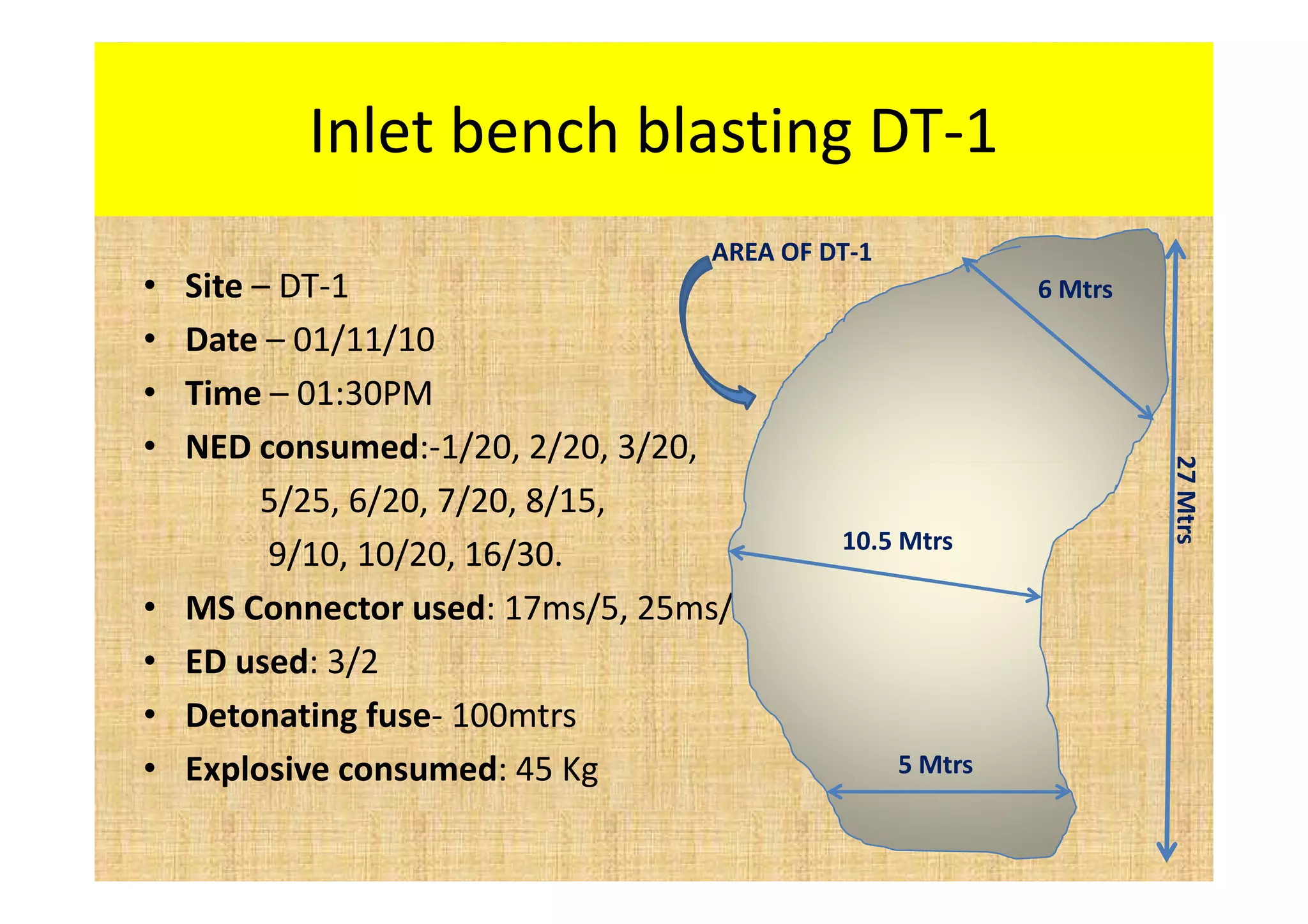 Inlet bench blasting at River bank | PPT