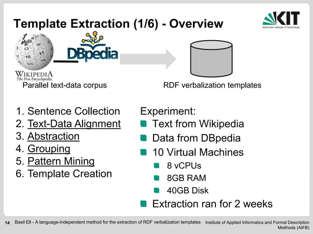 A language-independent method for the extraction of RDF verbalization ...