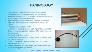 Inline freeness transmitter | PDF