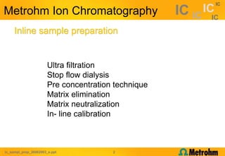 inline sample preparation.ppt
