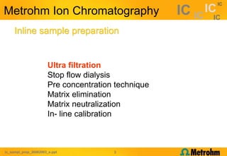 inline sample preparation.ppt
