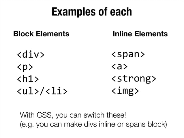 Inline, Block and Positioning in CSS | PPT