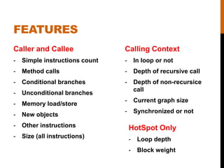 Inlining Heuristics | PPTX | Programming Languages | Computing