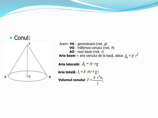 In loc de fituica | PPTX
