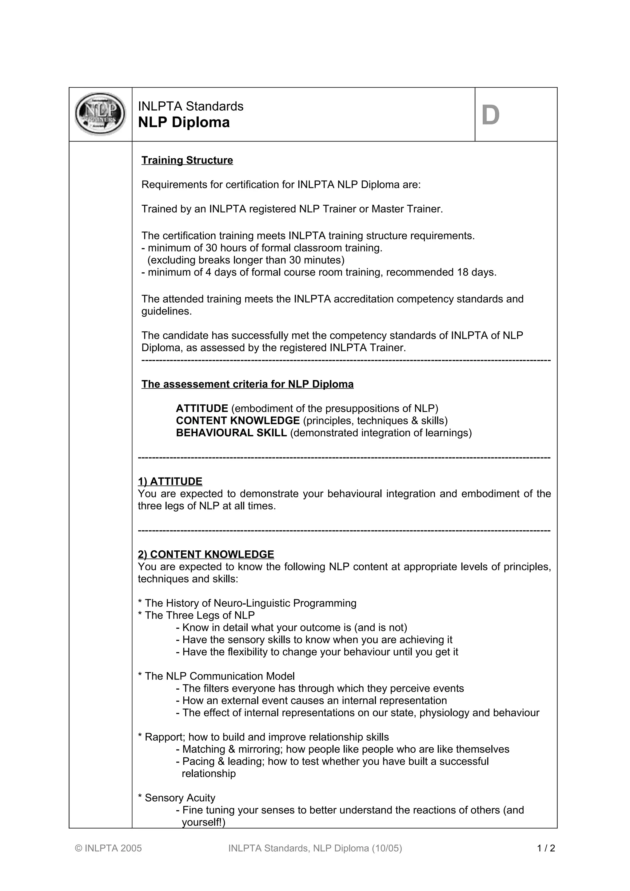 INLPTA NLP Diploma | PDF
