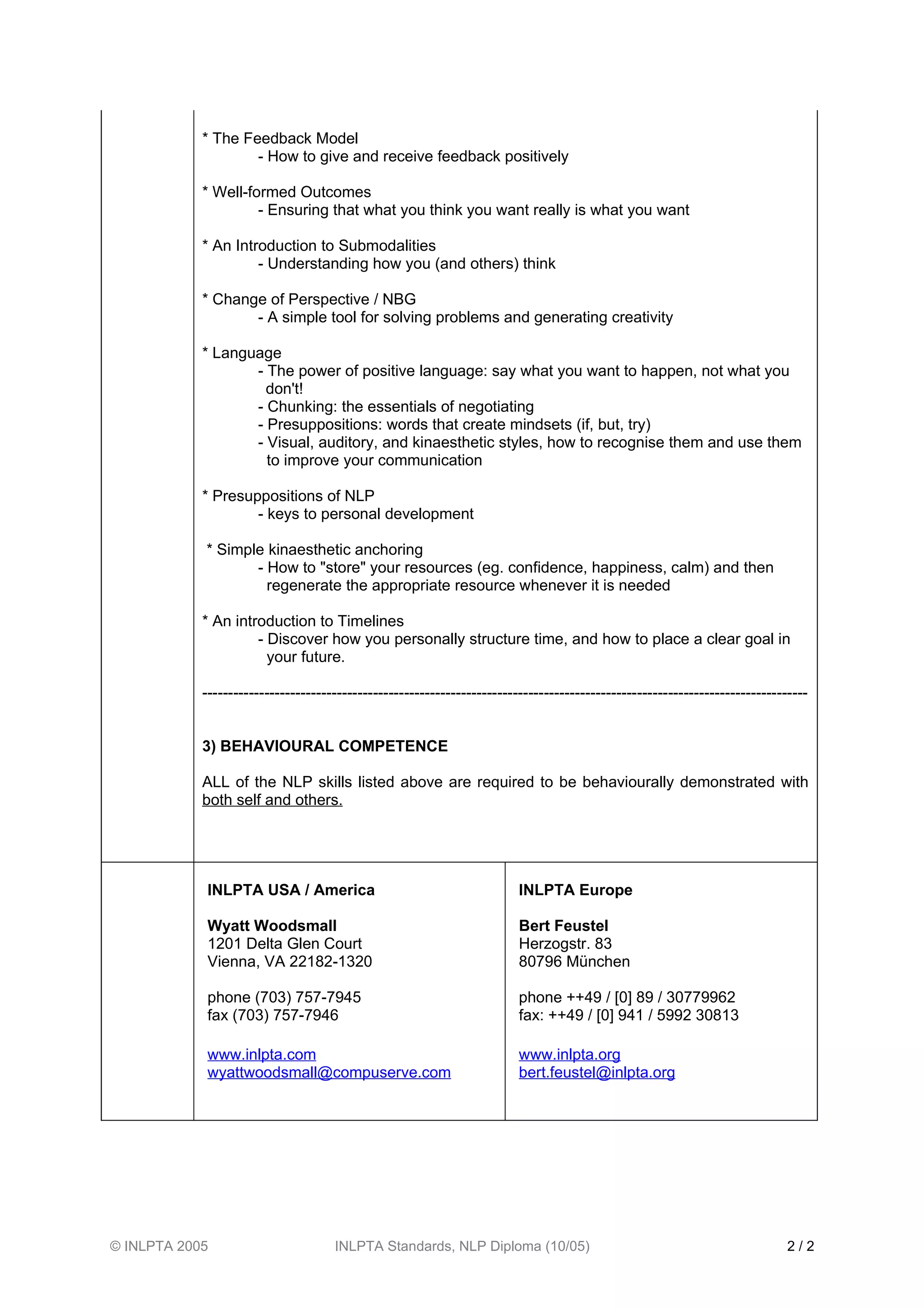 INLPTA NLP Diploma | PDF